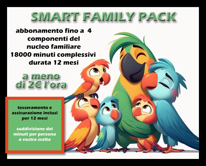family smart – TIW